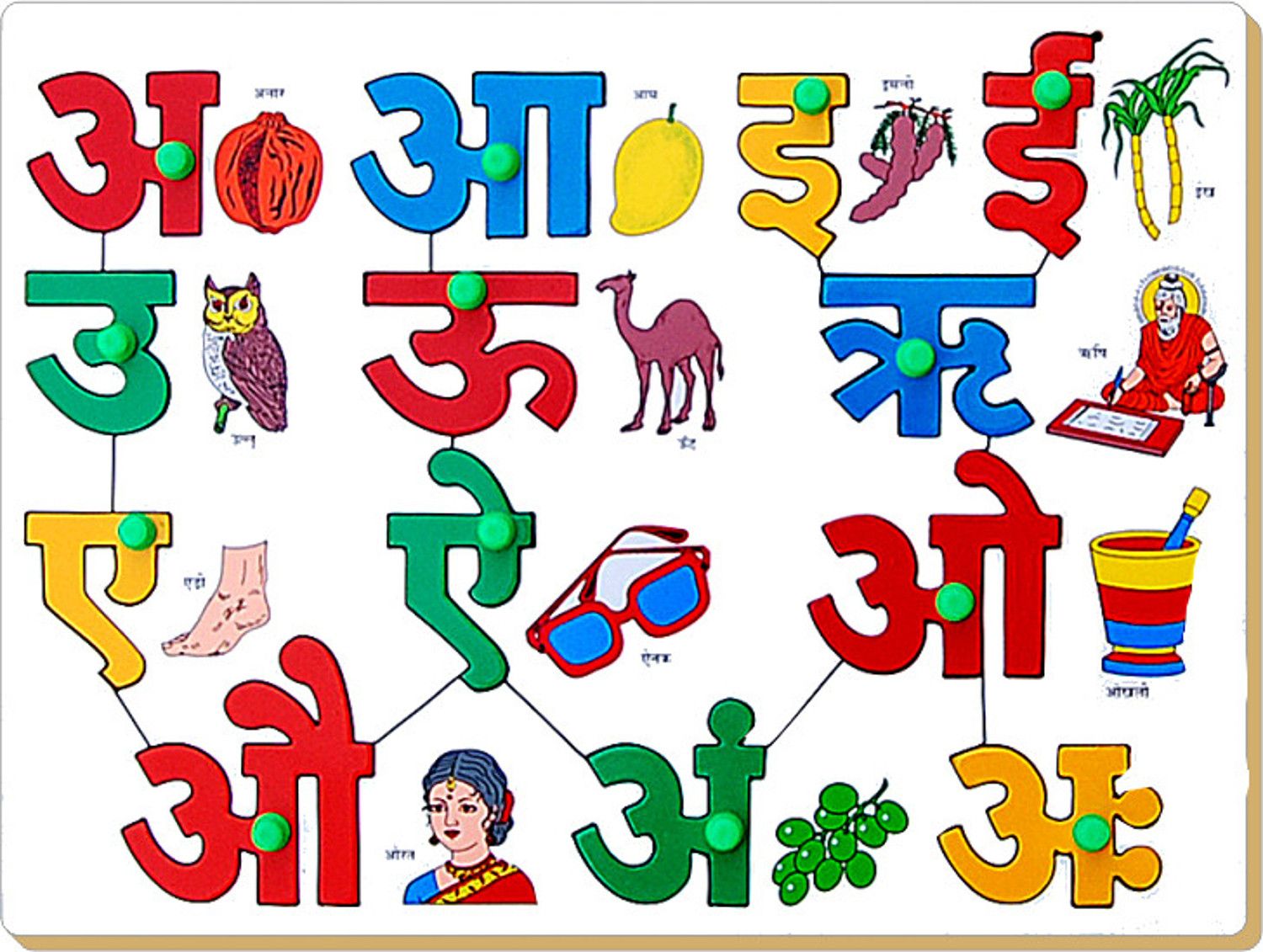 Little Genius Hindi Vowels With Picture Match Hindi Vowels With 
